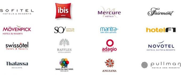 Tập đoàn Accor và Thương hiệu Sofitel tại Ecopark - Ecopark | Thành phố ...